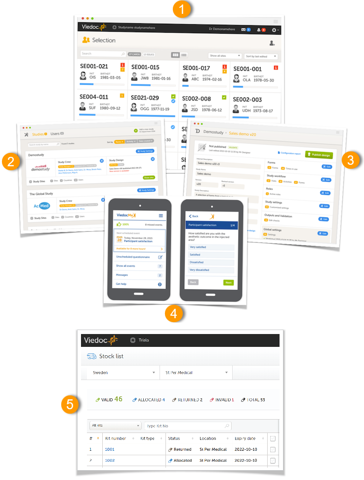 Viedoc User Guide for Monitors | Overview of Viedoc| Viedoc eLearning