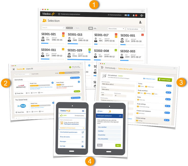 Viedoc User Guide for Monitors | Overview of Viedoc| Viedoc eLearning