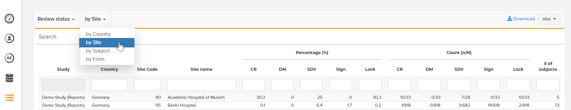 Viedoc Reports User Guide | Reports| Viedoc eLearning