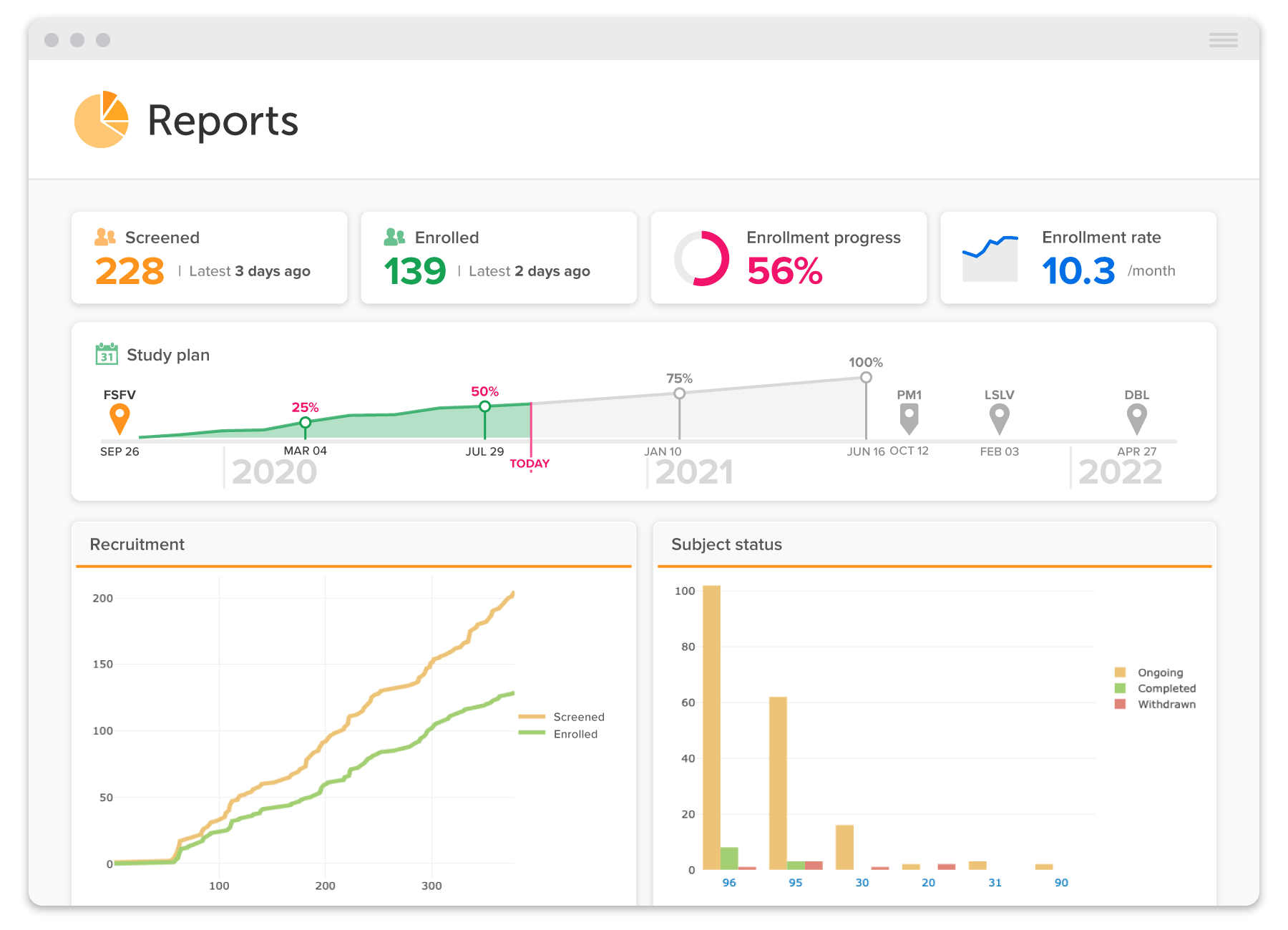 Viedoc Reports User Guide | Overview of Viedoc Reports| Viedoc eLearning