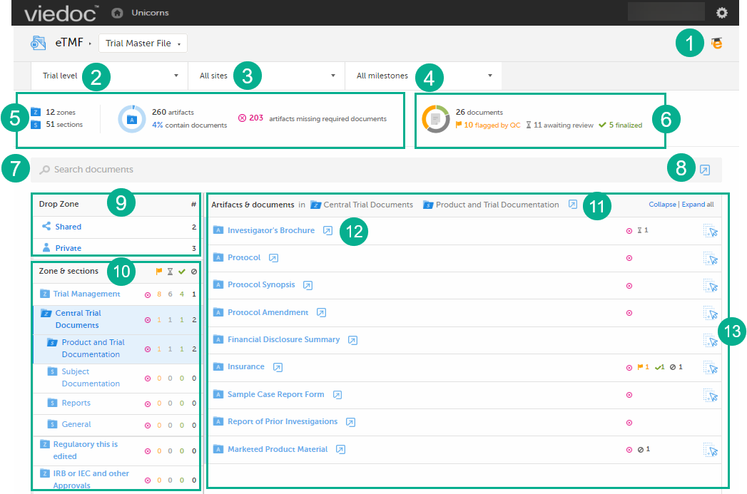 Viedoc eTMF User Guide | Introduction to Viedoc eTMF| Viedoc eLearning